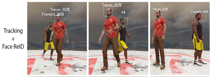 Research themes at ISIA Lab: Face and Gaze - Service / FPMS ...